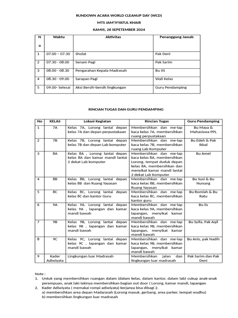 RUNDOWN WCD SEPTEMBER 2024 | PDF