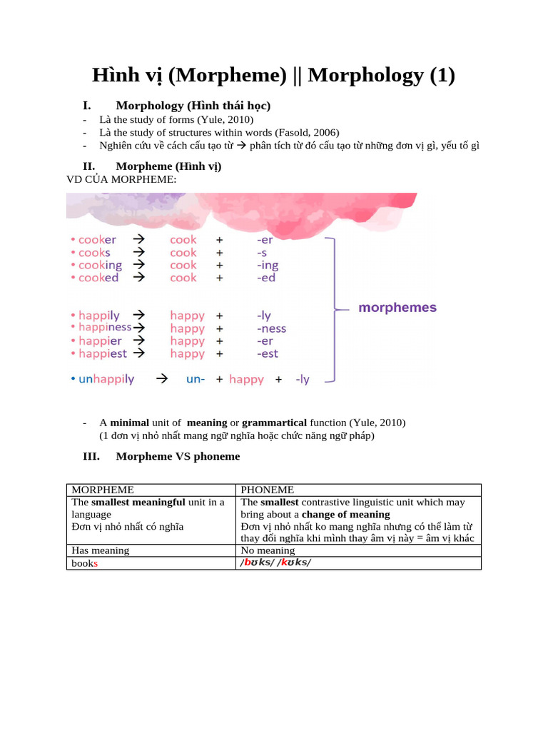 Morpheme & Morphology B Ling Corner | PDF