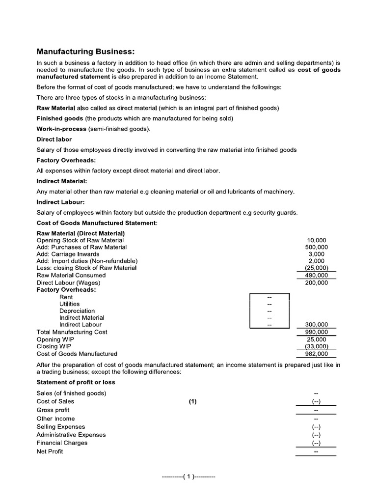 Cost of Good &intro To Accounting | PDF