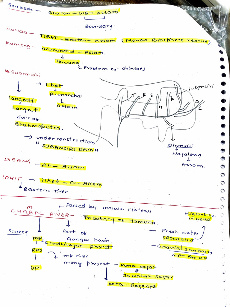 river.2 | PDF