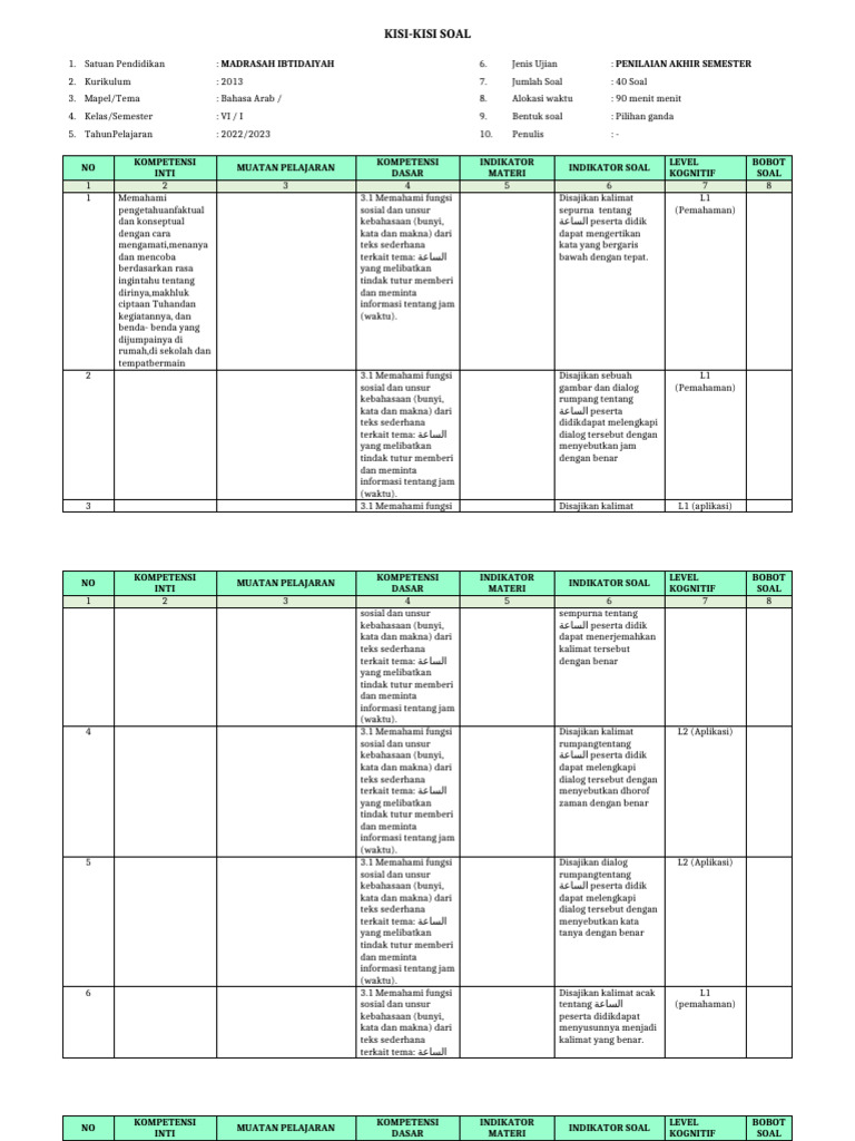 Kisi-Kisi Sas Ganjil - 2023 | PDF