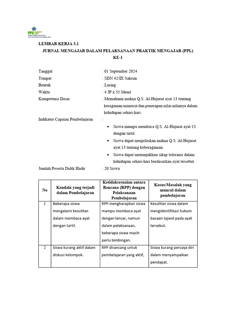 Lembar Kerja PPL Nur Asiah | PDF
