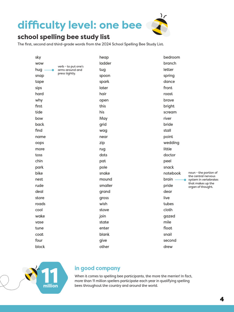 Spell It Right Word List Refined | PDF
