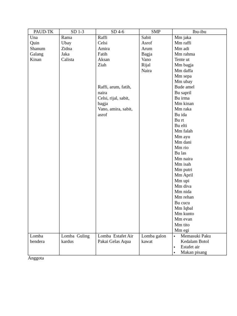 17an (AutoRecovered) | PDF