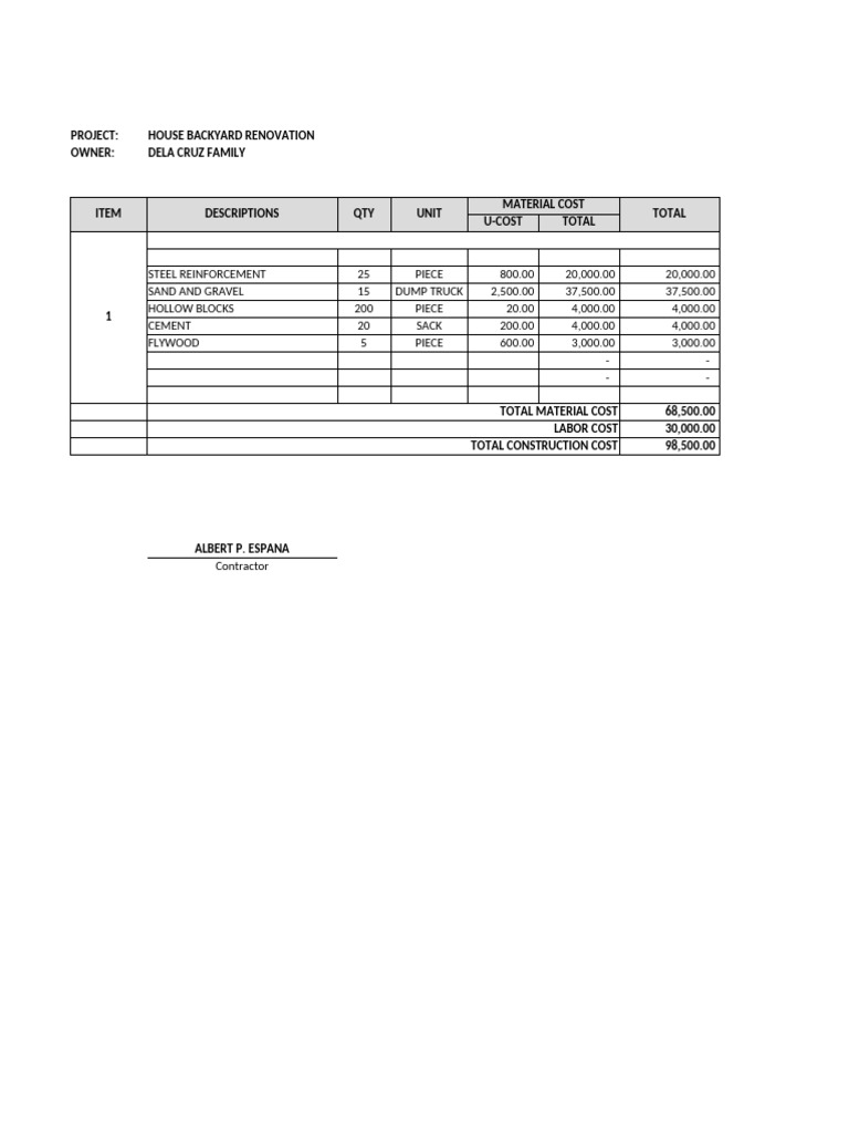 PROGRAM-OF-WORK 2 - provi | PDF