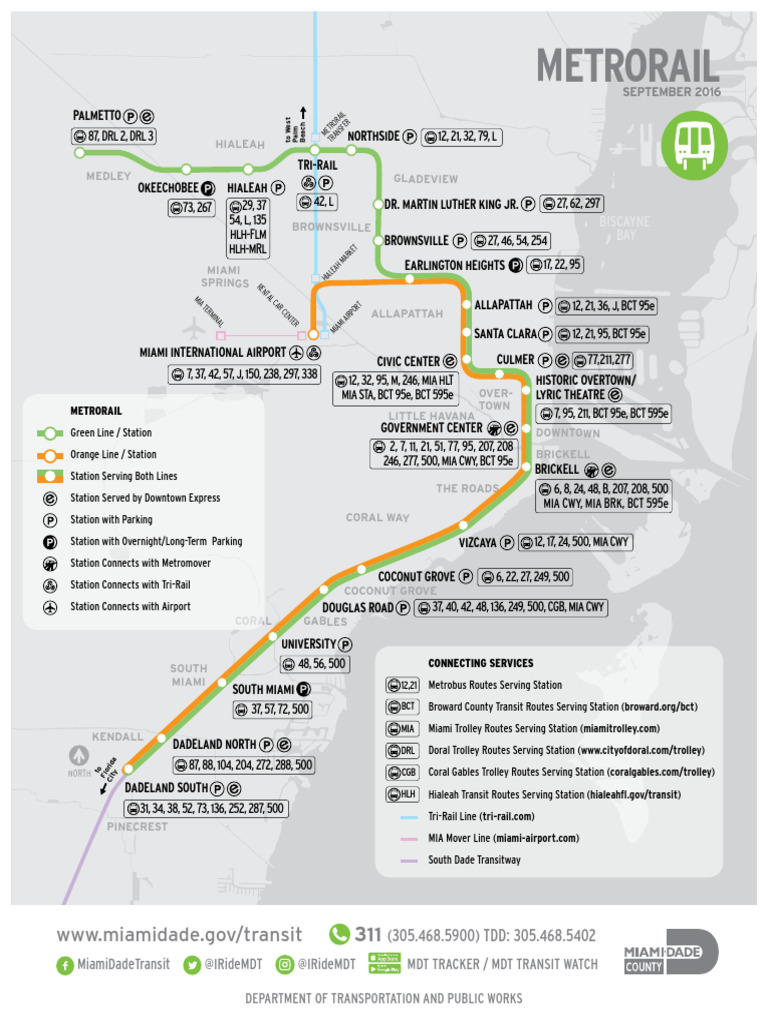 Mapa de Metrorail y Tri-Rail en Miami | PDF | Miami | Tránsito rápido