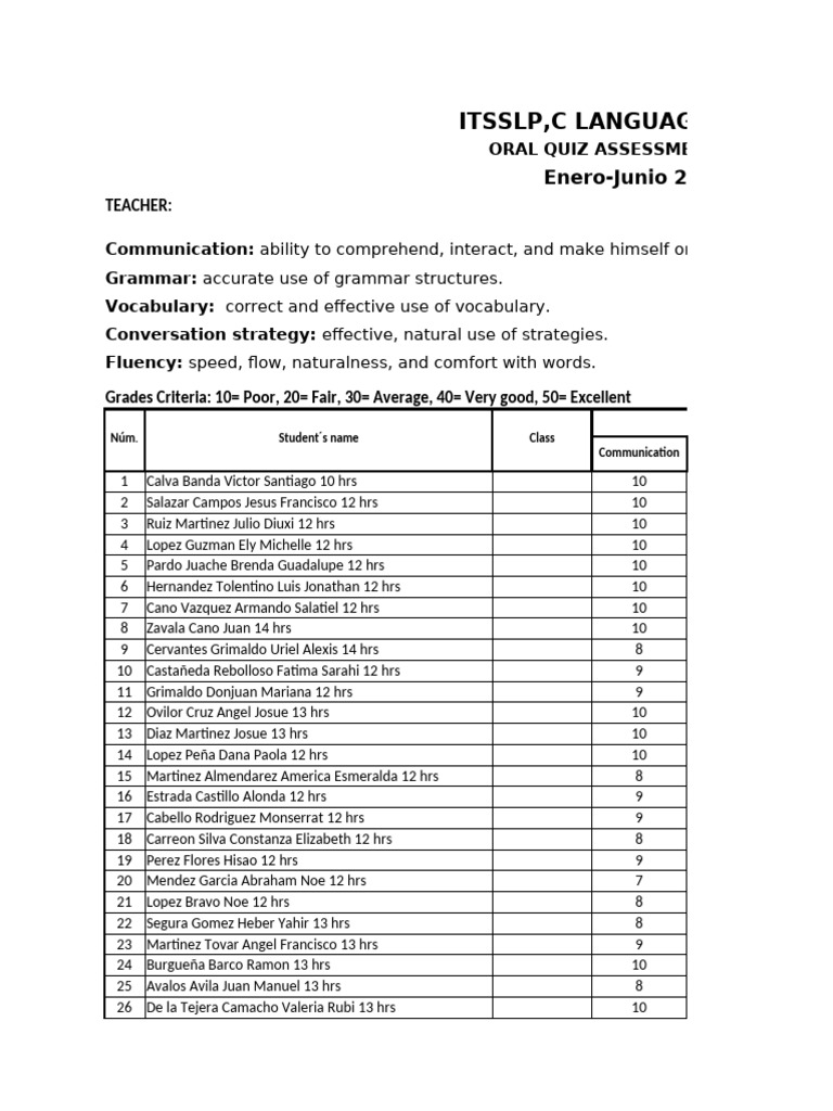 Speaking Level 1 Partial 1 | PDF