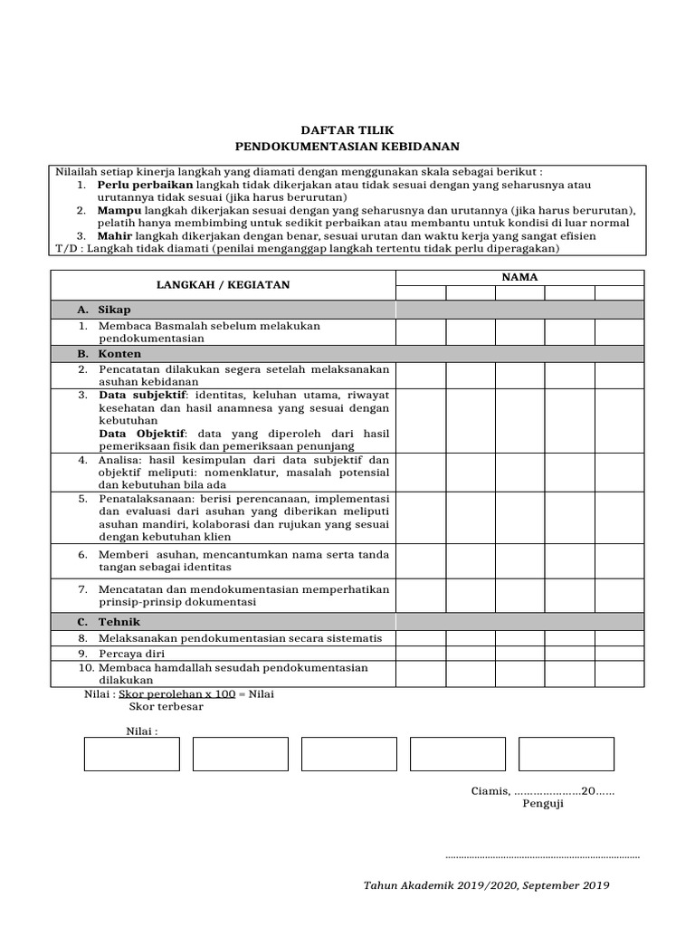 Daftil Dokumentasi Kebidanan | PDF