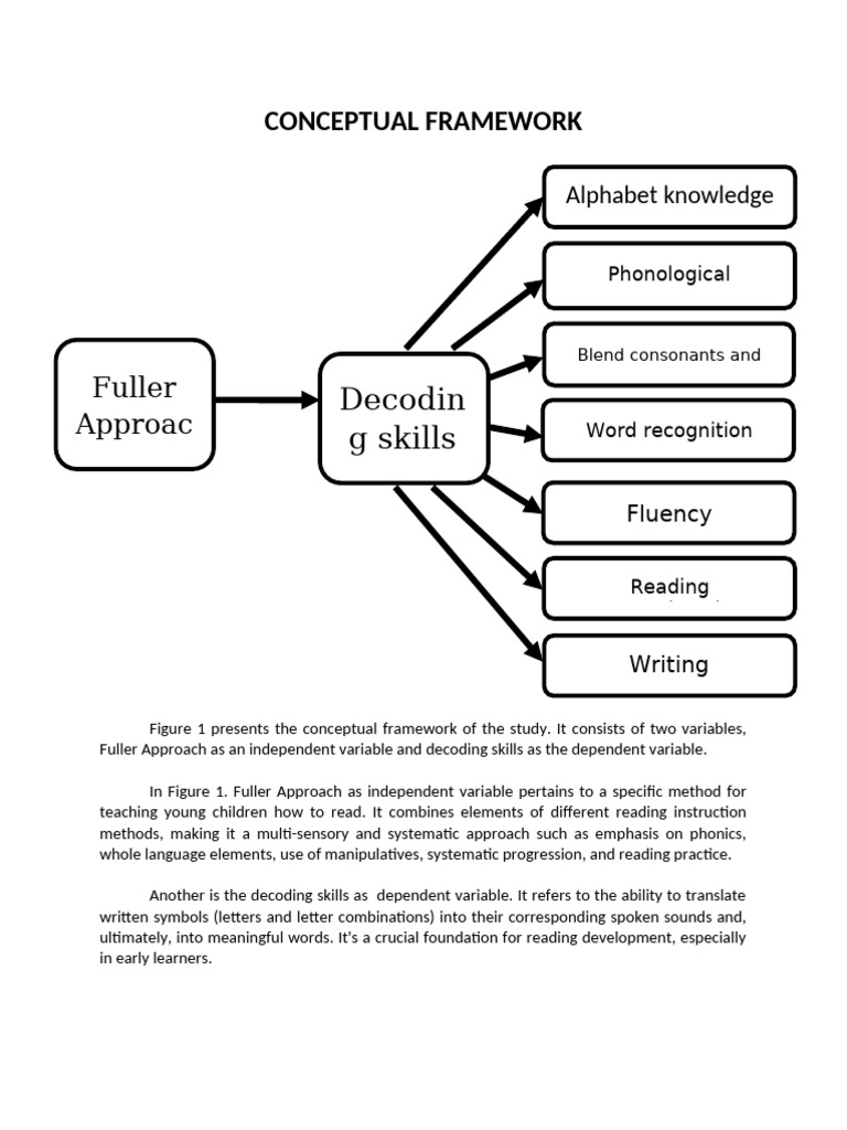Conceptual Framework Draft | PDF