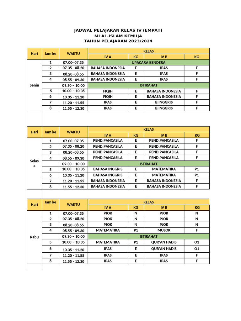 JADWAL PELAJARAN 4a 4b | PDF
