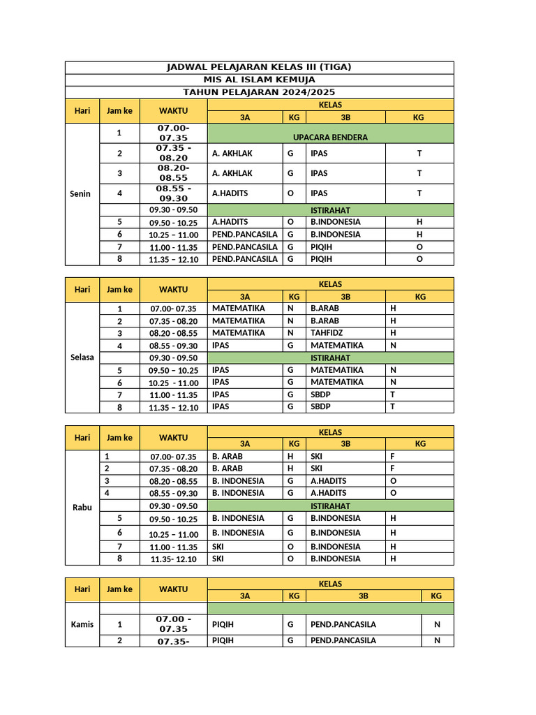Jadwal Kelas 3ab Edit | PDF