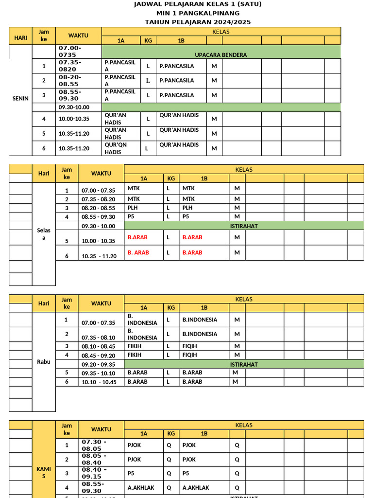 MAPEL KELAS 1a Dan 1c | PDF