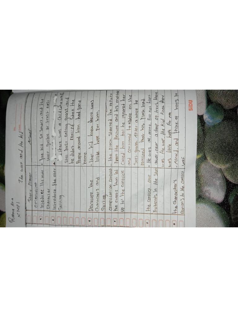 Dokumen Rahma Aira | PDF