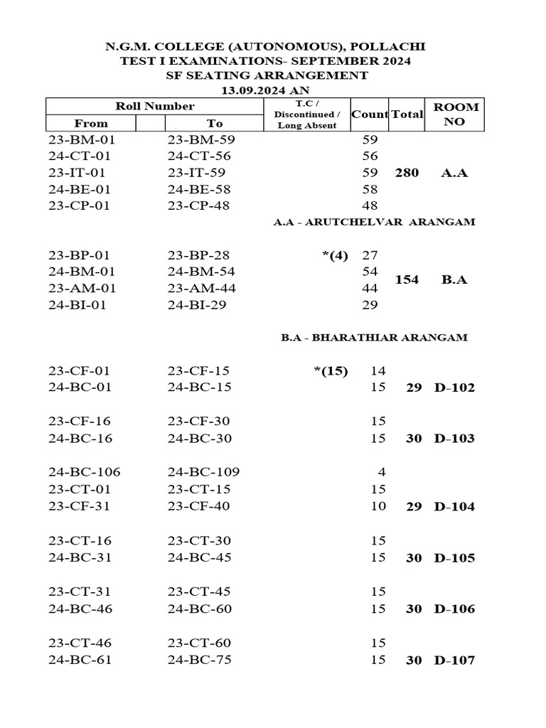 S - F - Seating Arrangement Test I Sep - 2024 13 - 09 - 2024 An | PDF