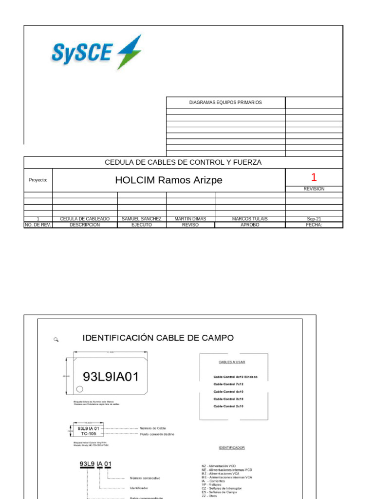 Holcim Ramos Arizpe Cedula de Cableado (Para Lucio) | PDF