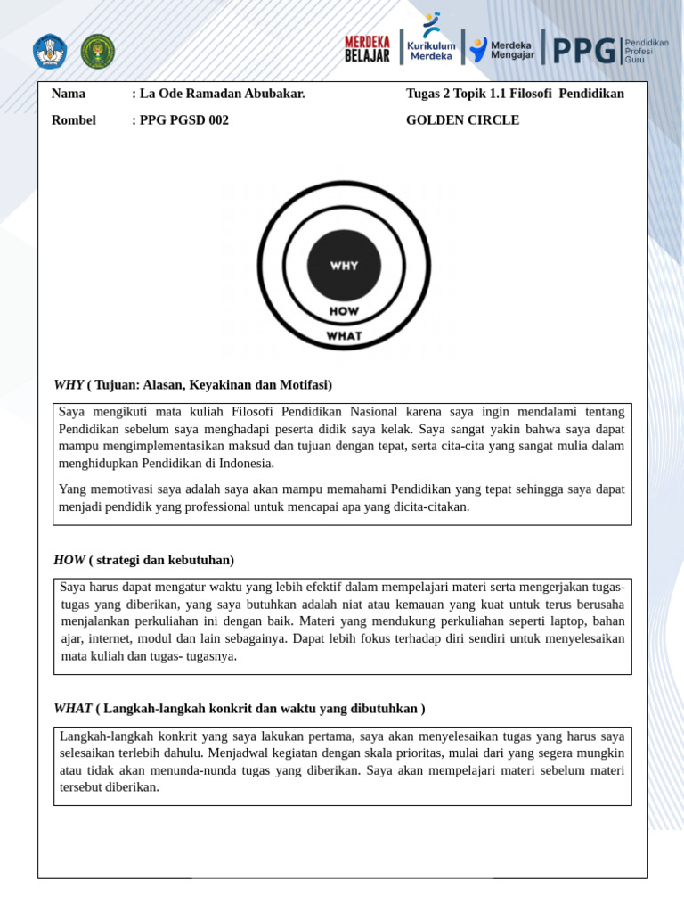 Tugas 2 Filosofi Pendidikan Golden Circle | PDF