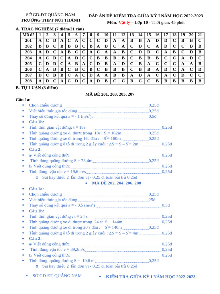 De Giua Ky 1 Vat Ly 10 Nam 2022 2023 Truong THPT Nui Thanh Quang Nam | PDF