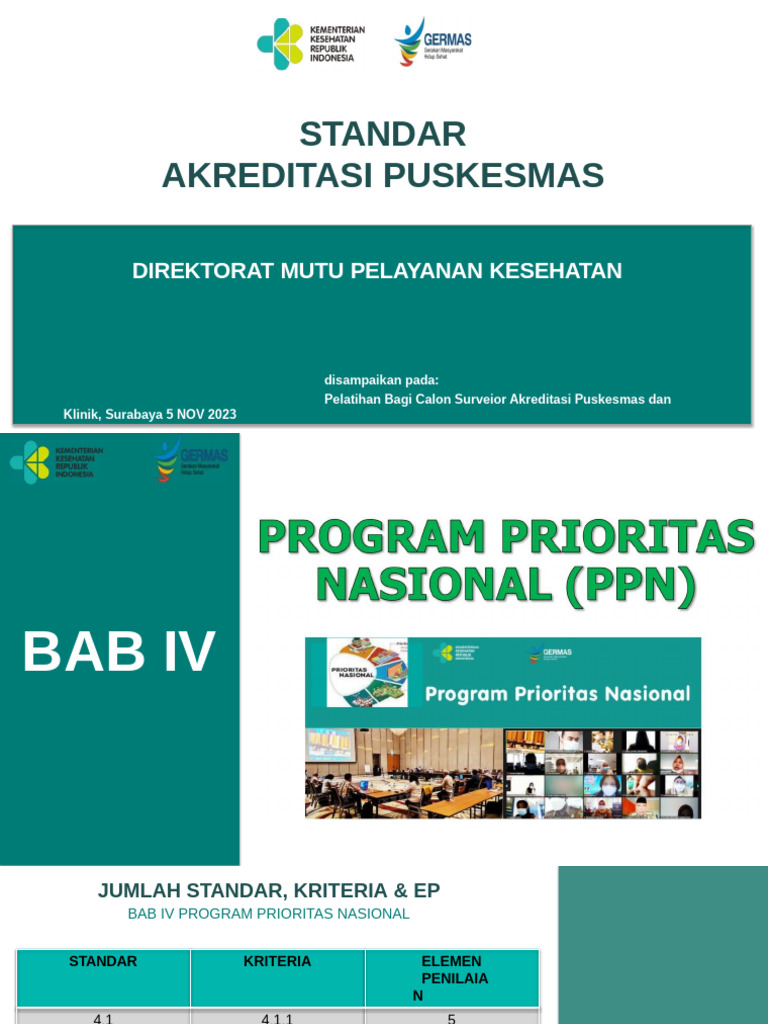 Bab Iv Puskesmas | PDF