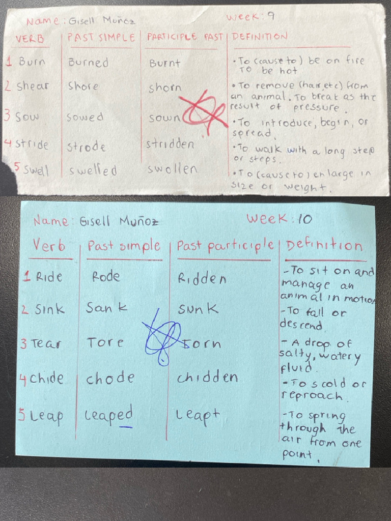 Verbs Card | PDF