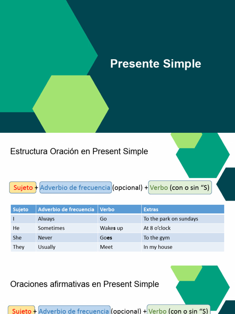 Clase 2 - Presentación - Estructura Present Simple | PDF