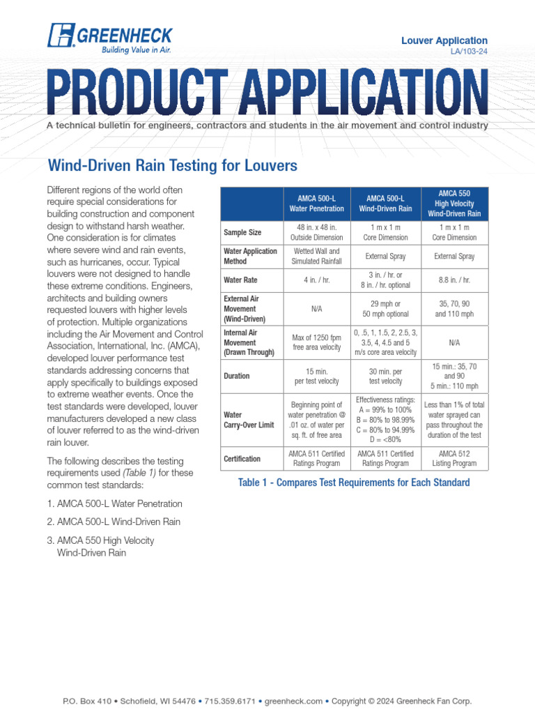 La 103 24 Wind Driven Rain Testing | PDF