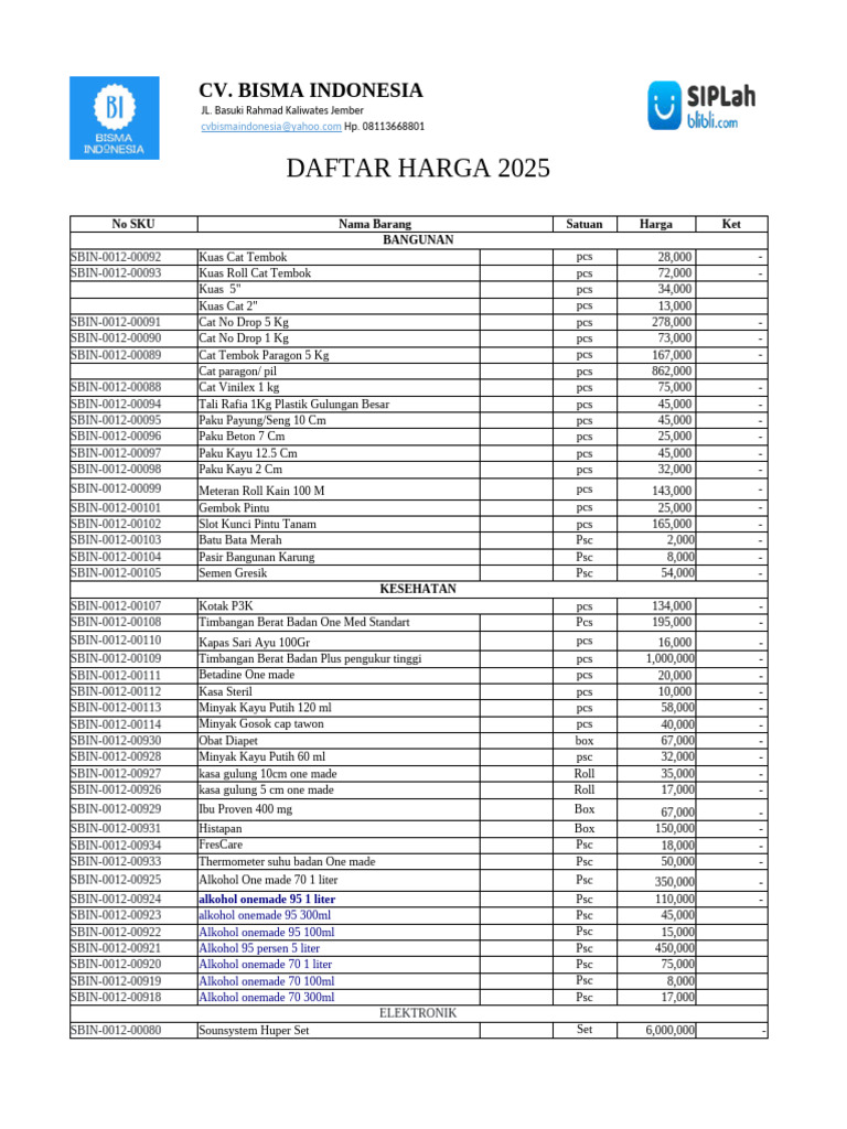 Katalok Bisma Indonesia 2023 | PDF