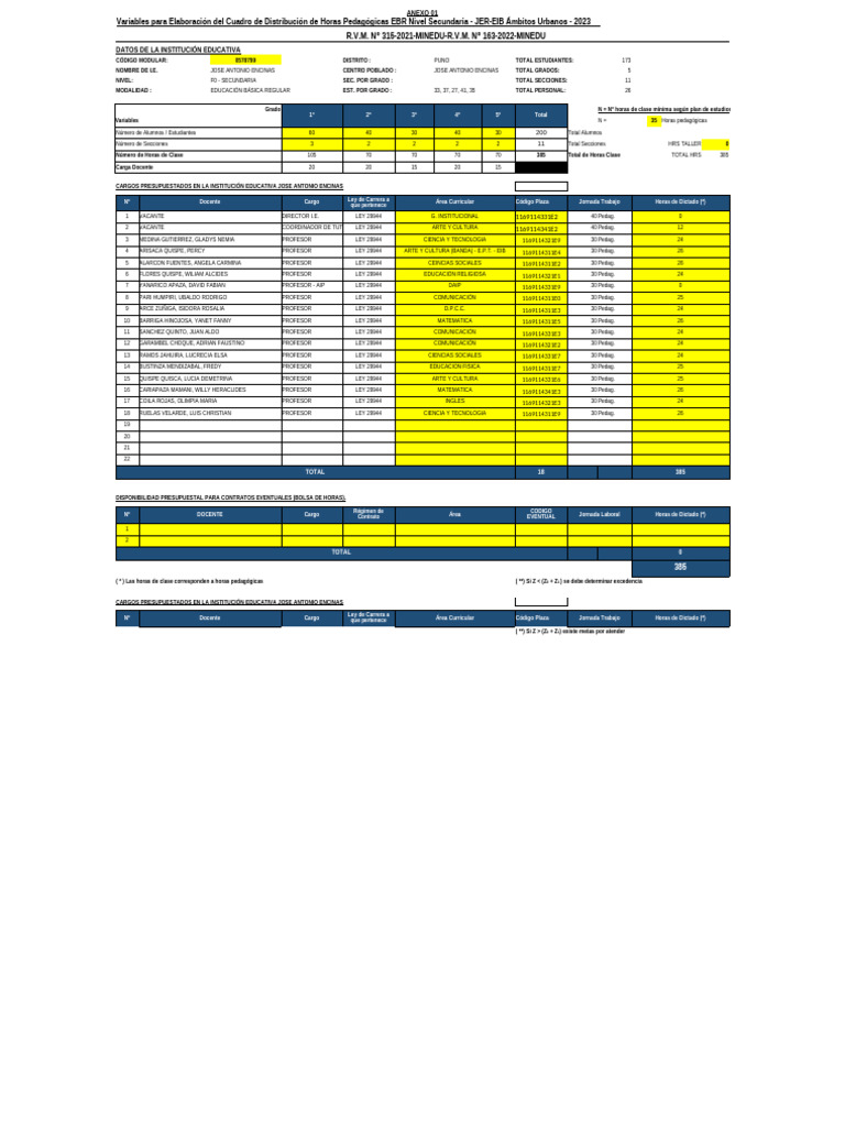 2024 CDH Jer Eib Ambitos Urbanos Ies Jae Puno | PDF