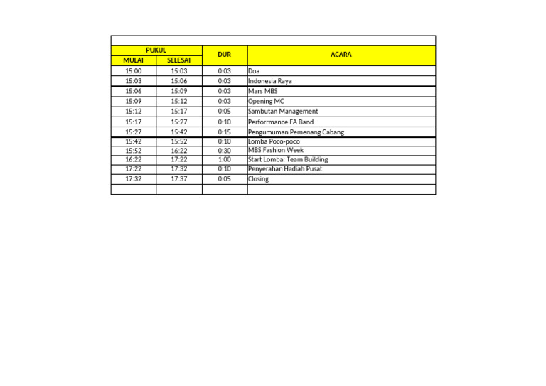 Rundown Contoh | PDF