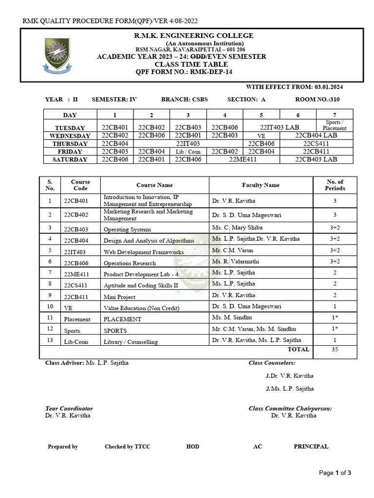 Csbs RMK Dep 14 Class Time Table | PDF