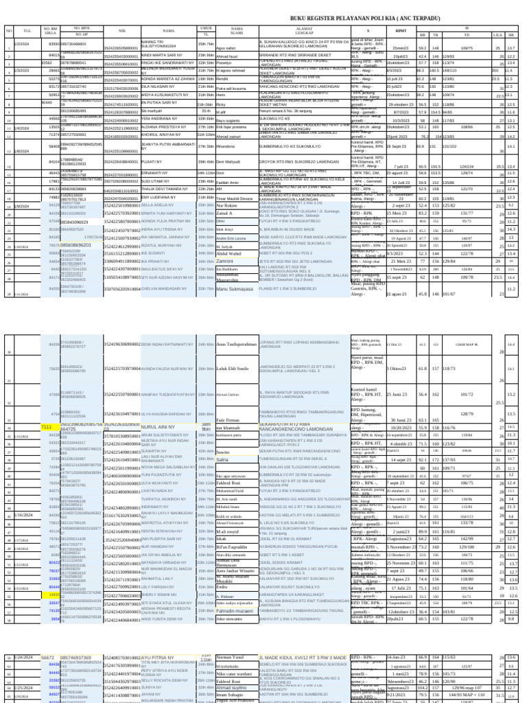 05-Buku Register Kia (Anc Terpadu) 24 | PDF
