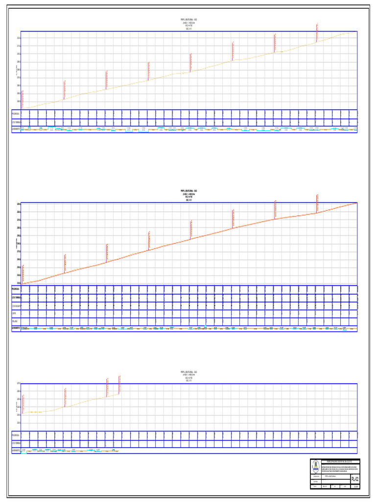 Perfil Longitudinal II | PDF