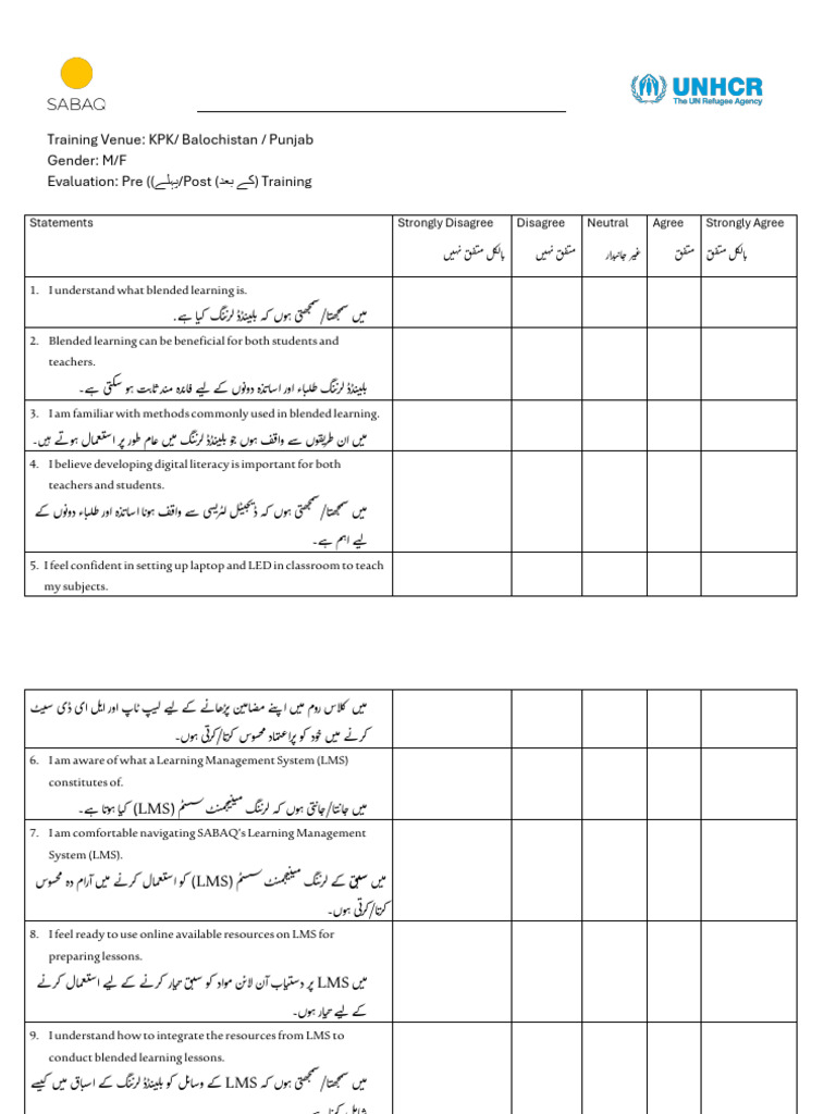 Pre and Post Training Evaluation | PDF | Teaching | Education Theory