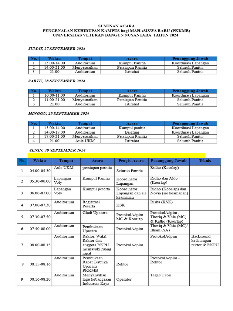 Rundwon PKKMB 2024 | PDF