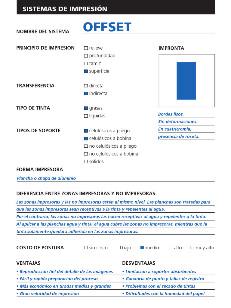 Guía de Sistemas de Impresión Offset | PDF