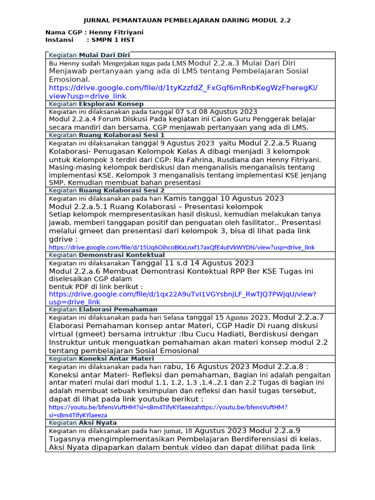 Jurnal Pemantauan Daring Modul 2.2ok | PDF