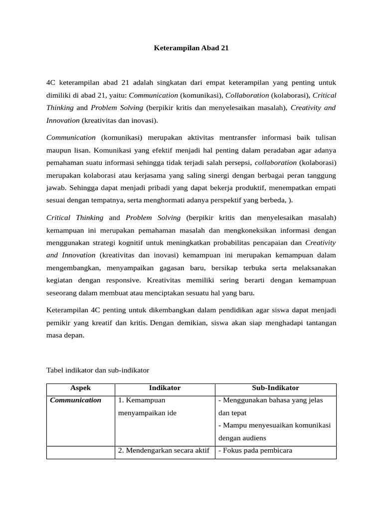 Tabel Indikator | PDF