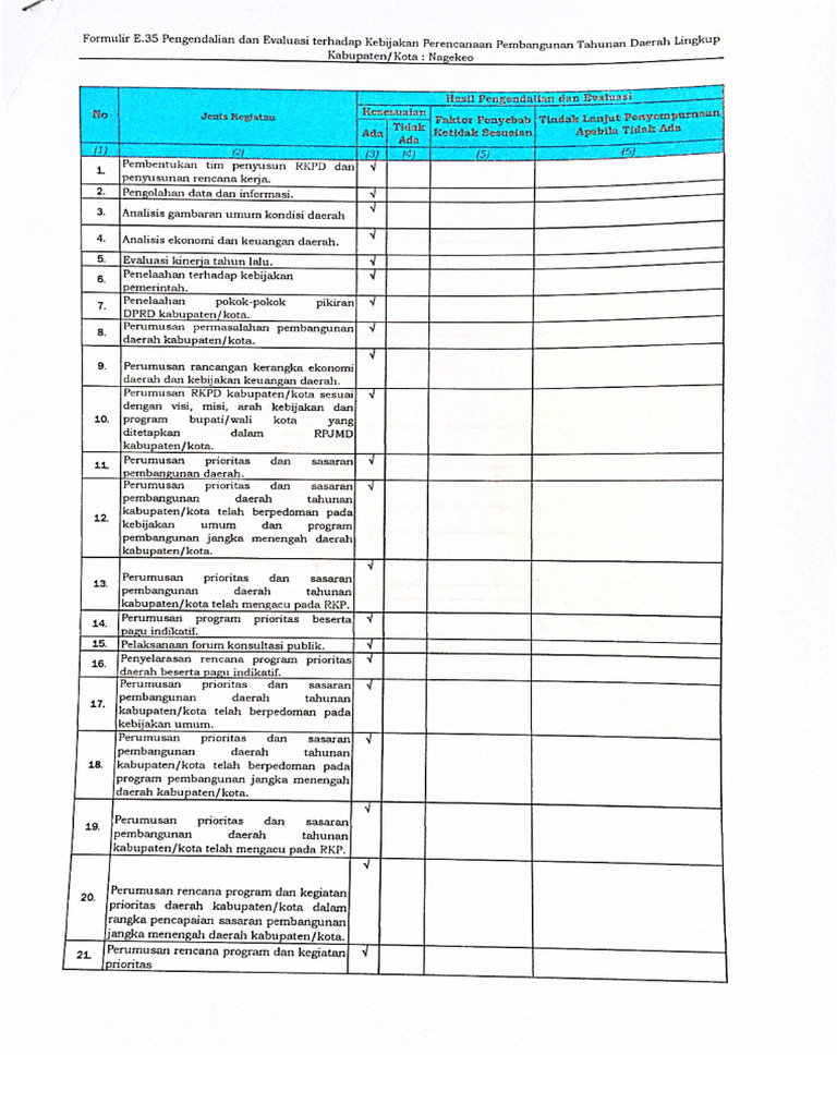 PENGENDALIAN DAN EVALUASI KEBIJAKAN RKPD - Sisilia Kollo | PDF