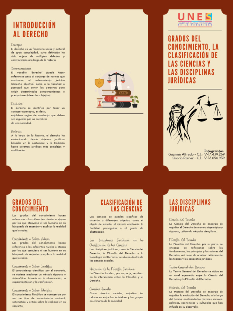 TRIPTICO INTRODUCCIÓN AL DERECHO | PDF