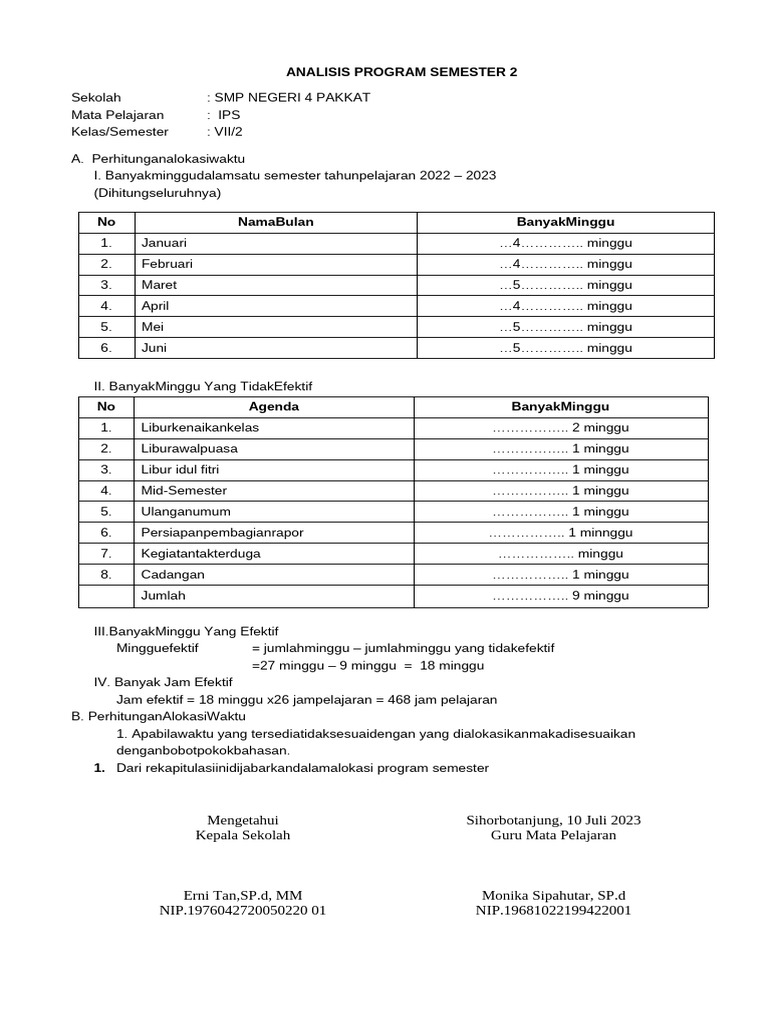 Analisis Program Semester 2 | PDF