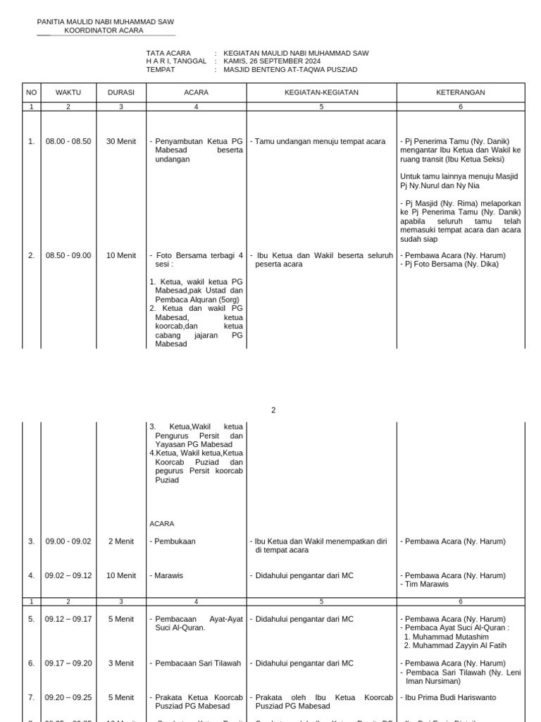 Maulid Nabi Muhammad SAW 2024 Agenda | PDF