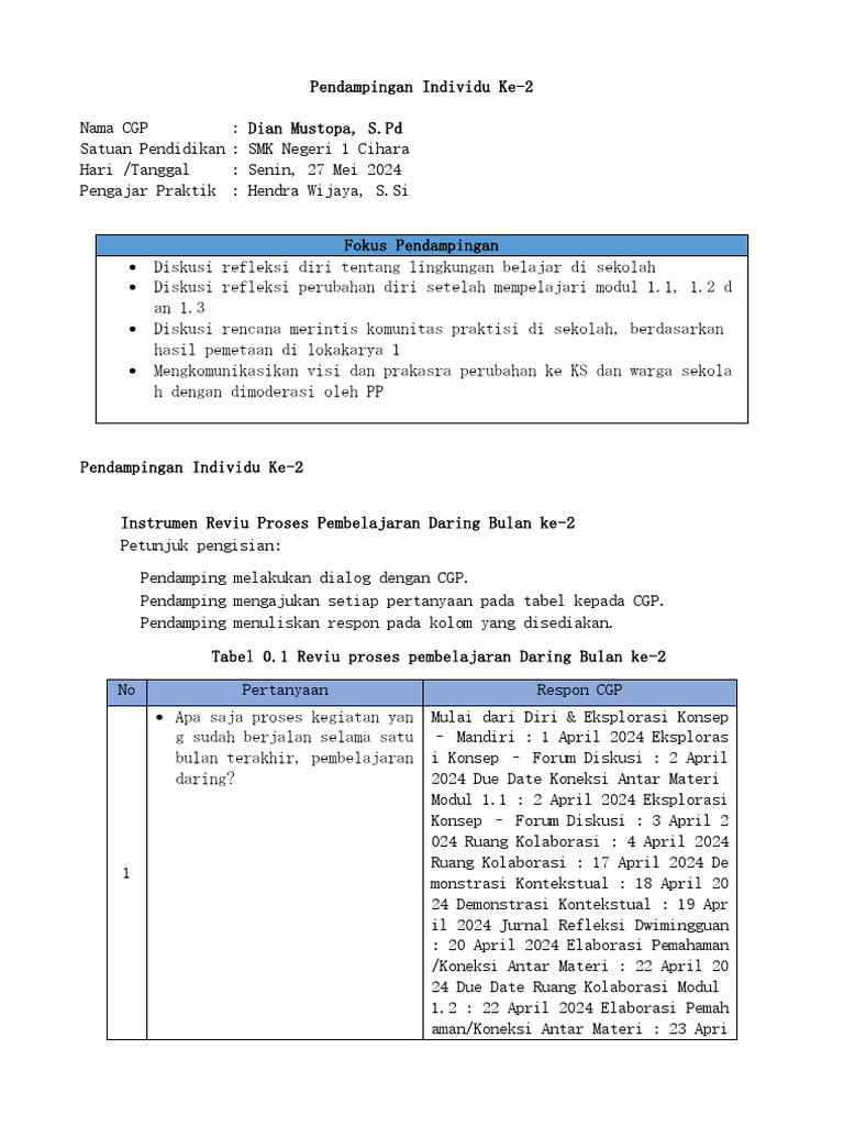 Hasil Langkah-Langkah Pendampingan Individu 2-Dian Mustopa | PDF