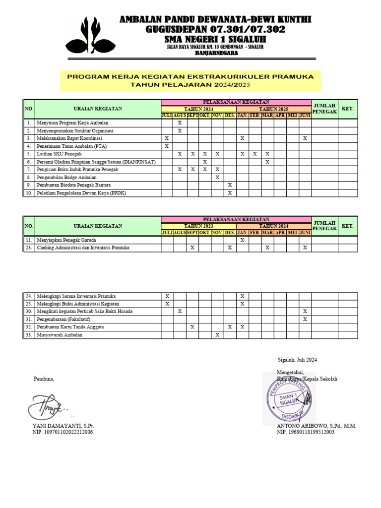 Proker Pramuka 24 - 25 | PDF