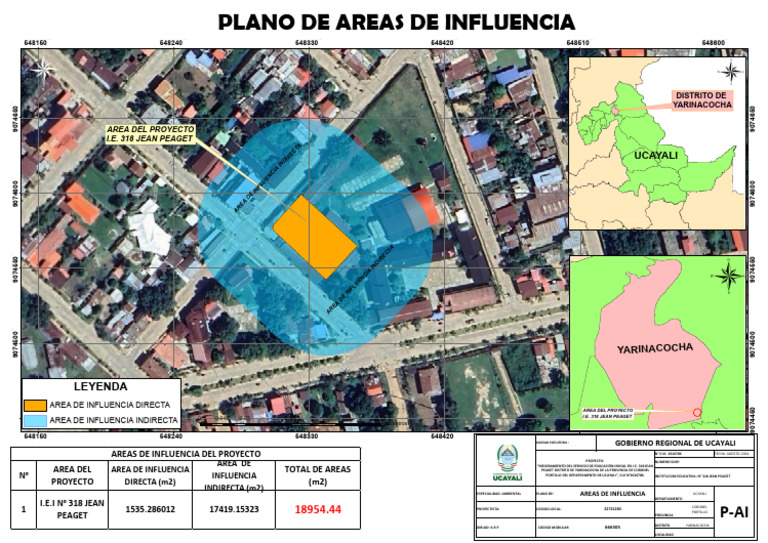 PLANO DE INFLUENCIA | PDF