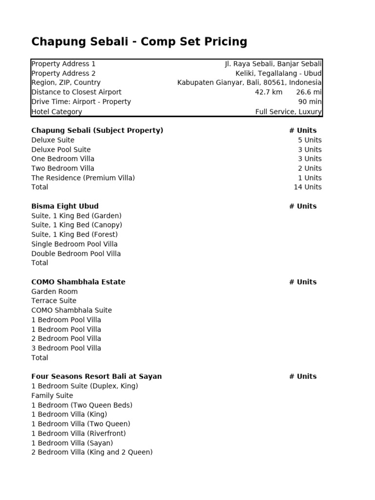 Chapung Sebali - UW Model - 2024-08-20 | PDF