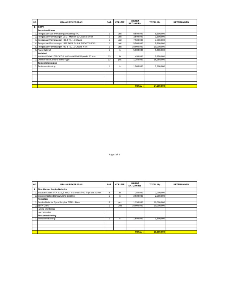 RAB Gereja Lt.8 | PDF