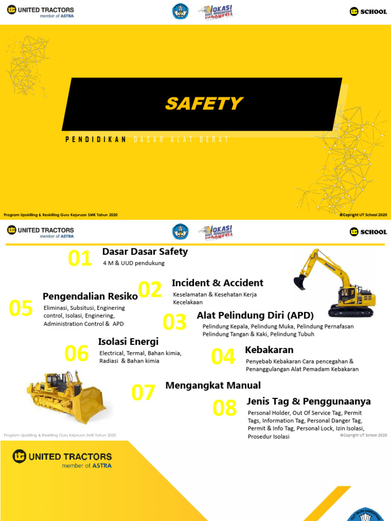 Modul Safety Tab | PDF