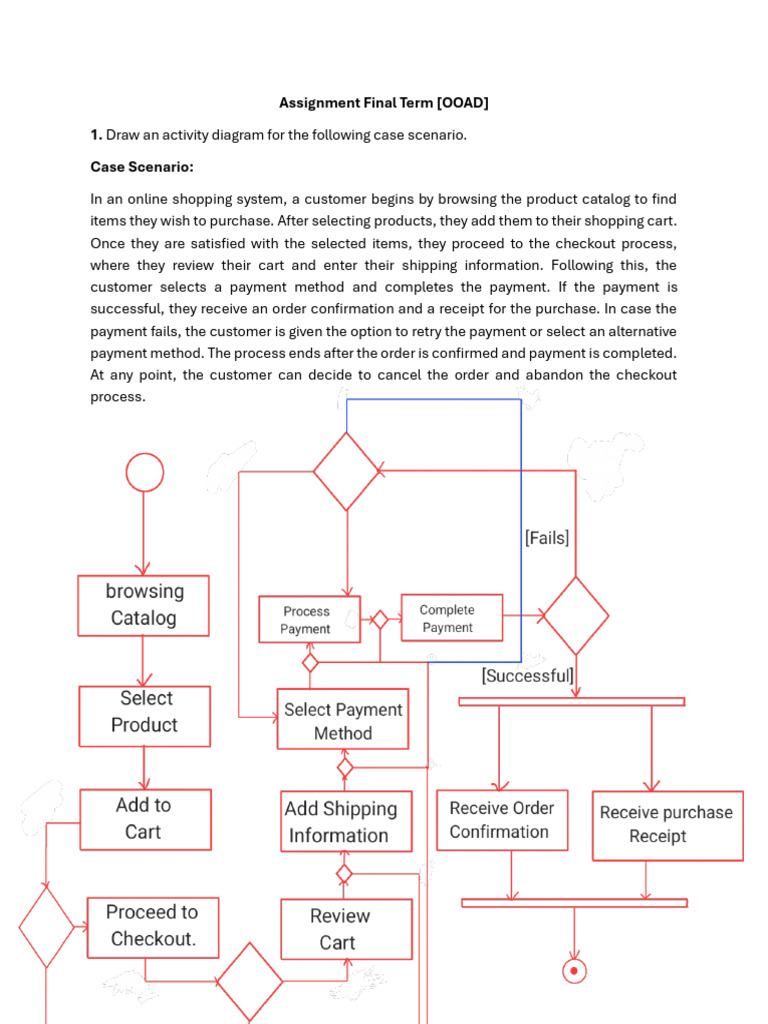 Ooad Assignment - 240927 - 003649 | PDF | Career & Growth | Business