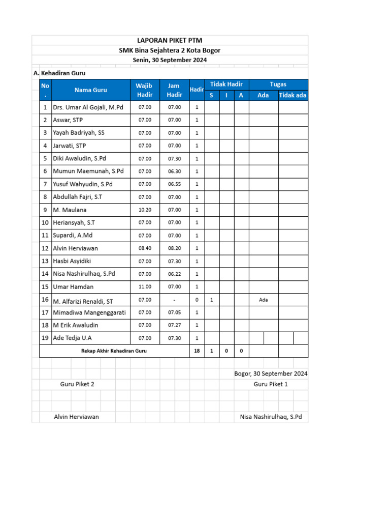 laporan-piket-senin-30-september-2024-pdf