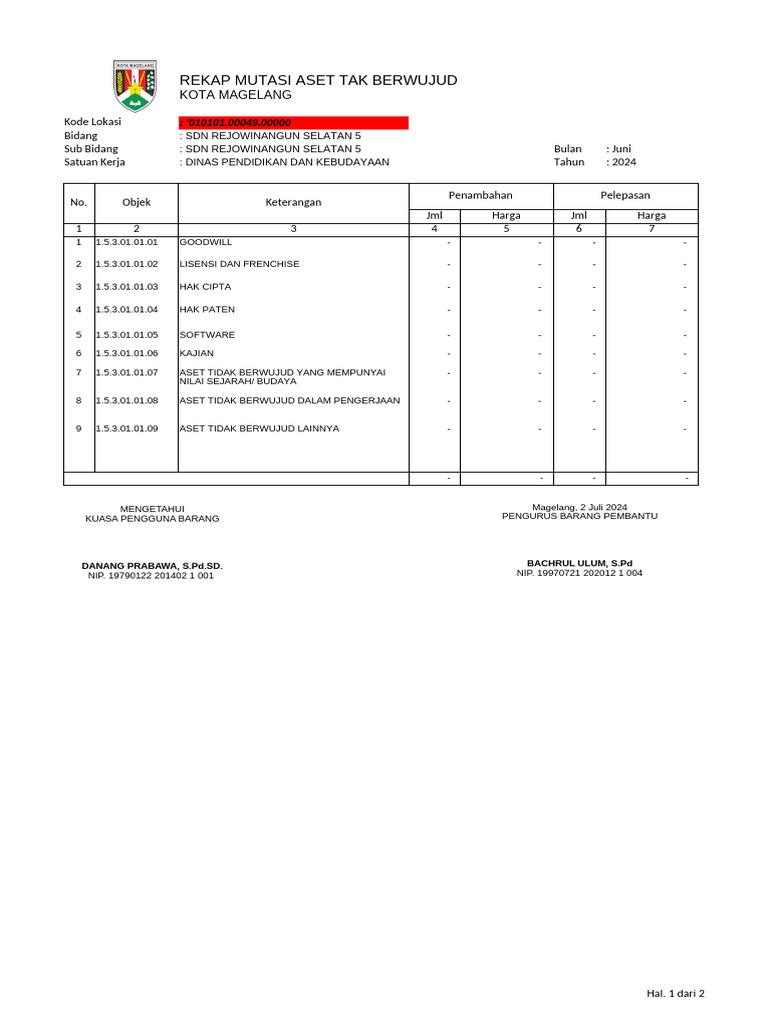 5. Format Mutasi ATB | PDF
