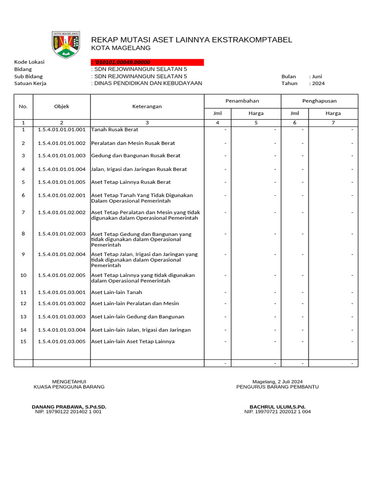 Format Mutasi AL Ekstrakomptabel | PDF